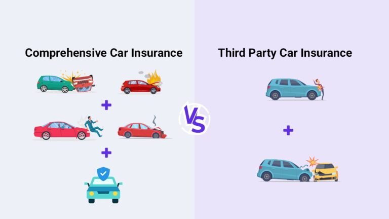 Third-Party vs. Comprehensive Insurance: Cost Comparison - Matrix Insurance